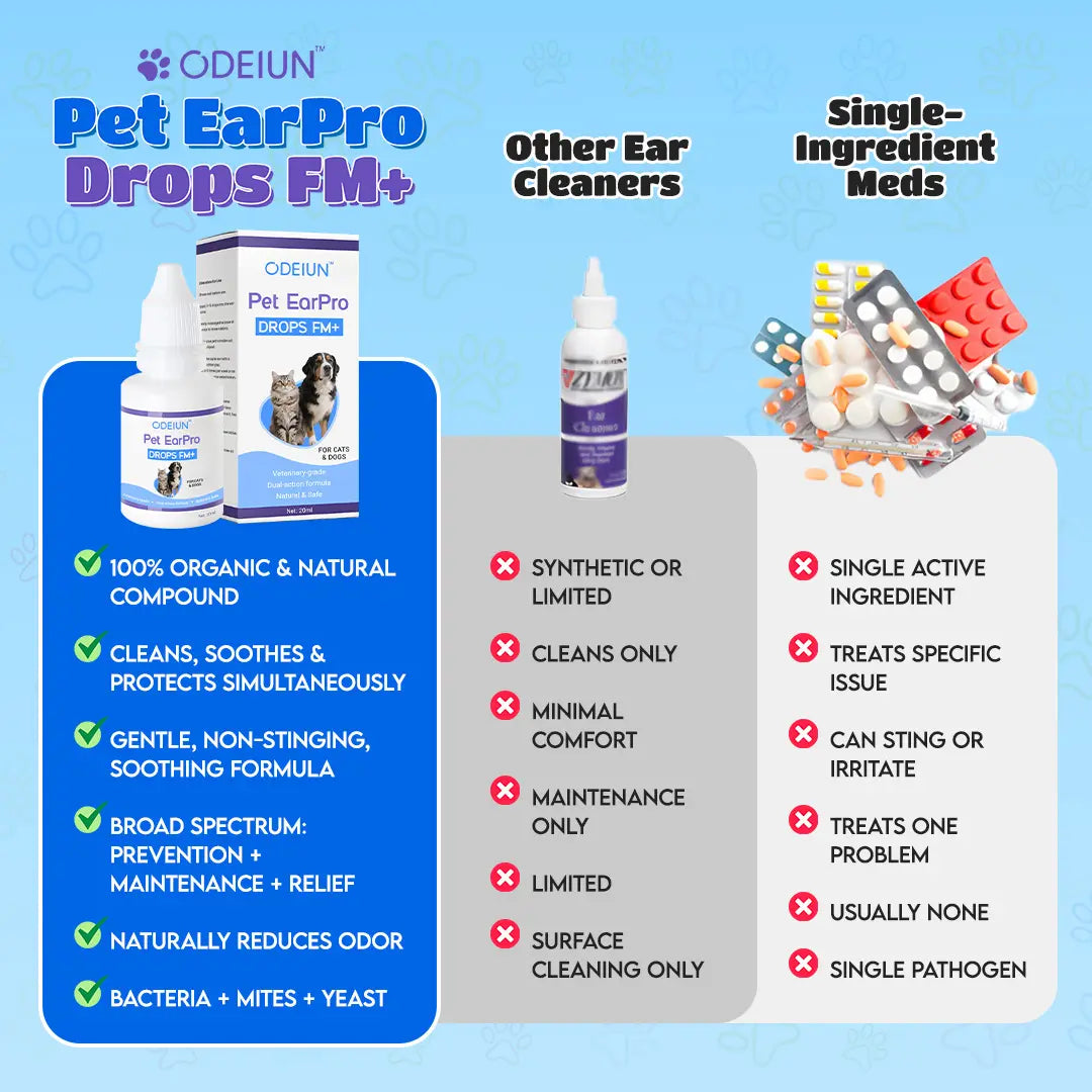 🩺 ODEIUN® Pet EarPro Drops FM+ | Vet-Grade Treatment for Mites, Yeast ...